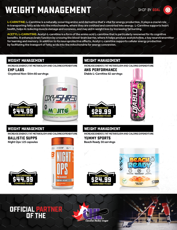 Supplement King Flyers | Supplement King